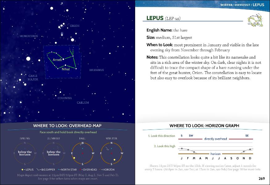 Night Sky: A Field Guide to the Constellations – Canyonlands Natural ...